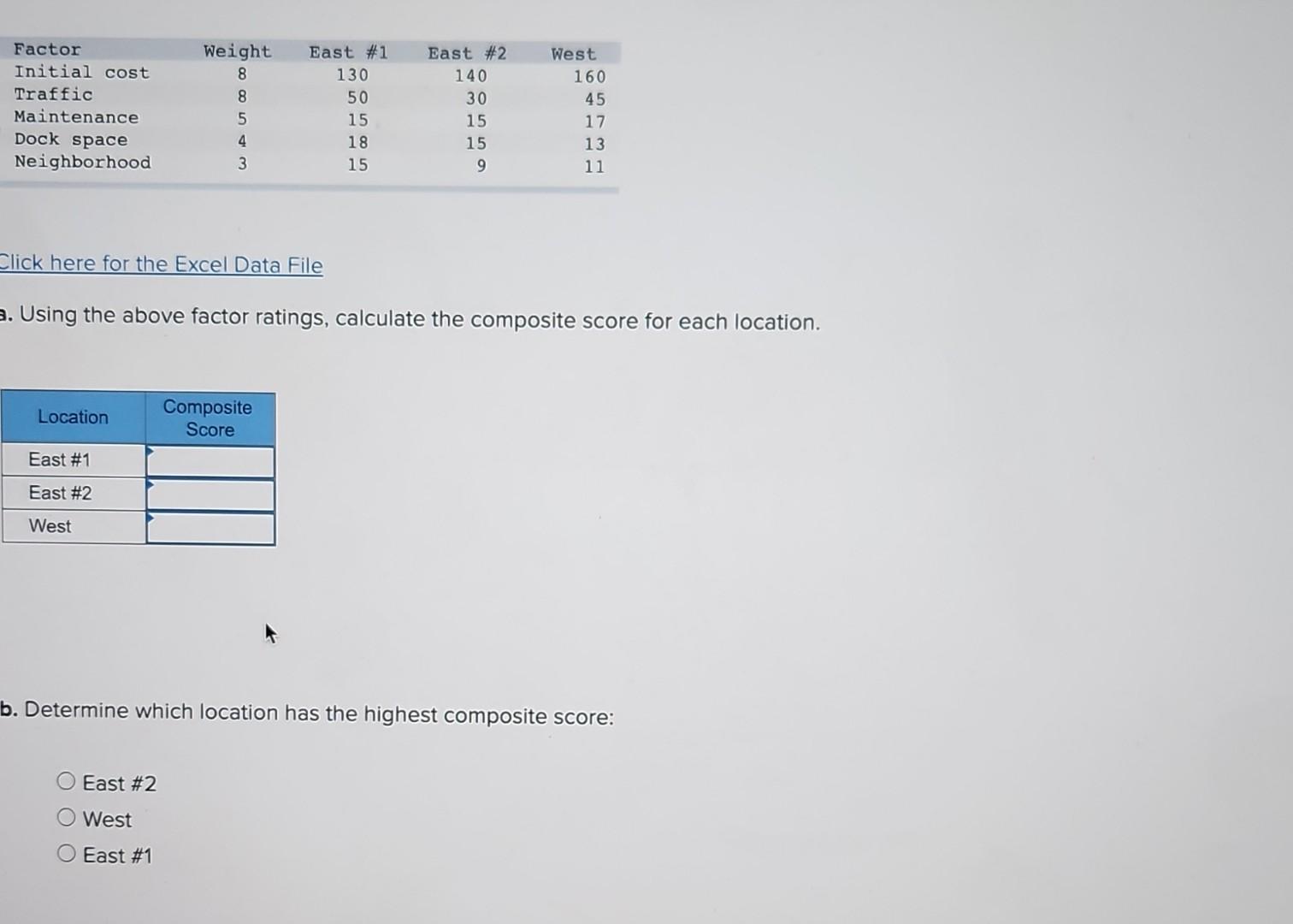 Solved Click here for the Excel Data File Using the above | Chegg.com