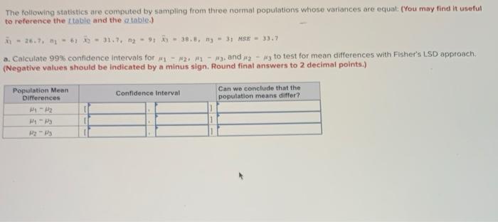 Solved The following statistics are computed by sampling | Chegg.com