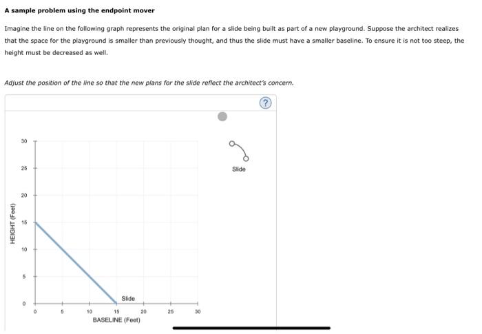 Solved A sample problem using the endpoint mover Imagine the | Chegg.com