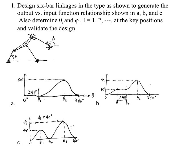 USE inventor/ Solidworks to find r1 and r2 USE your | Chegg.com