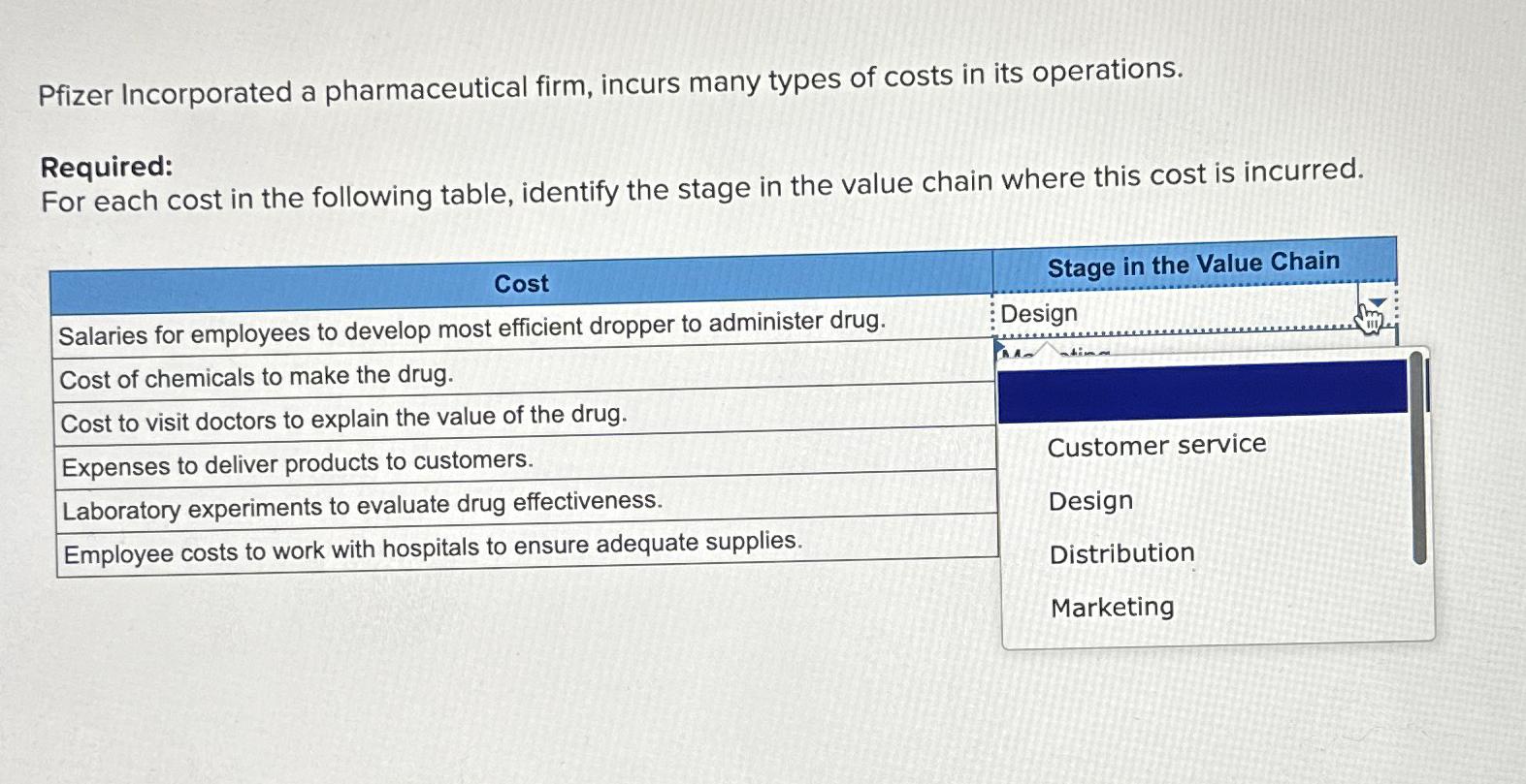 Solved Pfizer Incorporated a pharmaceutical firm, incurs | Chegg.com