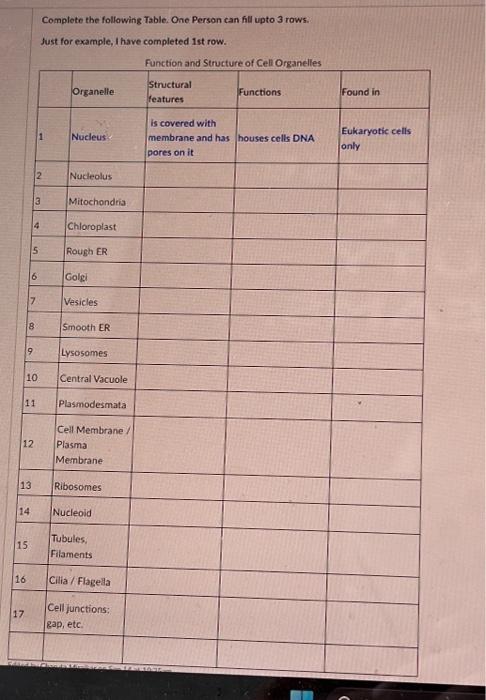 Solved Complete the following Table: One Person can fill | Chegg.com
