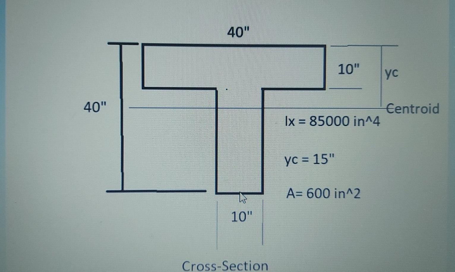 Solved (Part-1)The location of the lower kern point at the | Chegg.com
