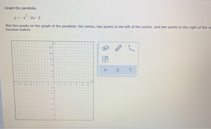 Solved The graph of a function is given below. Give all | Chegg.com