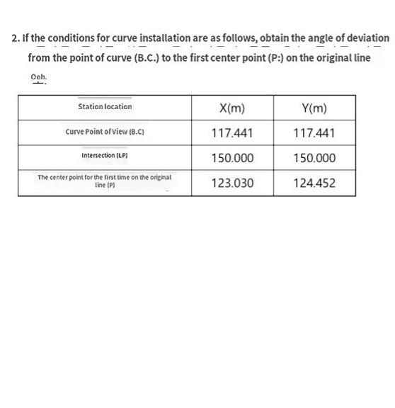 Solved 2. If the conditions for curve installation are as | Chegg.com
