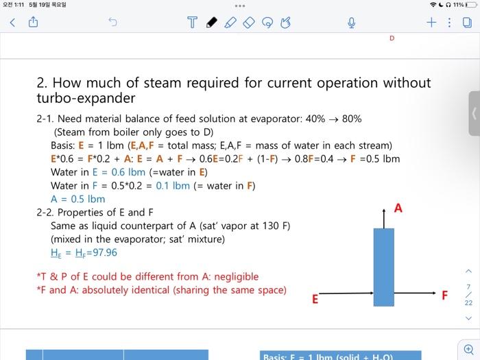 Solved 오전 111 5월 19일 목요일 9l11% 5 T + : D ( 2. How much of | Chegg.com