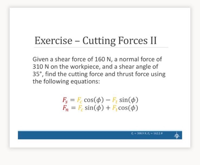 Solved Exercise - Cutting Forces II Given a shear force of | Chegg.com