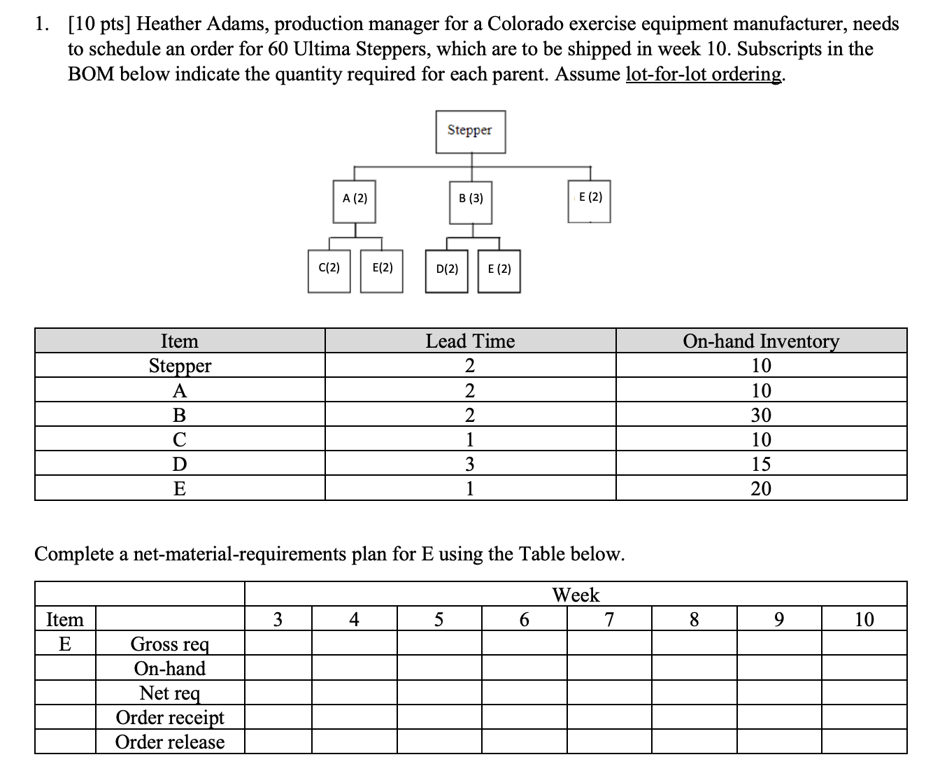 Solved PLEASE DO NOT USE EXCEL! I have to know how to do it | Chegg.com