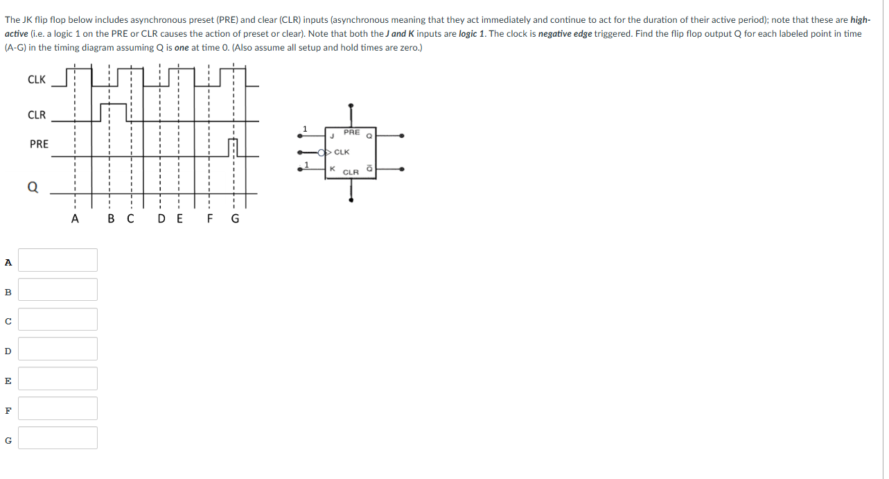 Solved The JK flip flop below includes asynchronous preset | Chegg.com