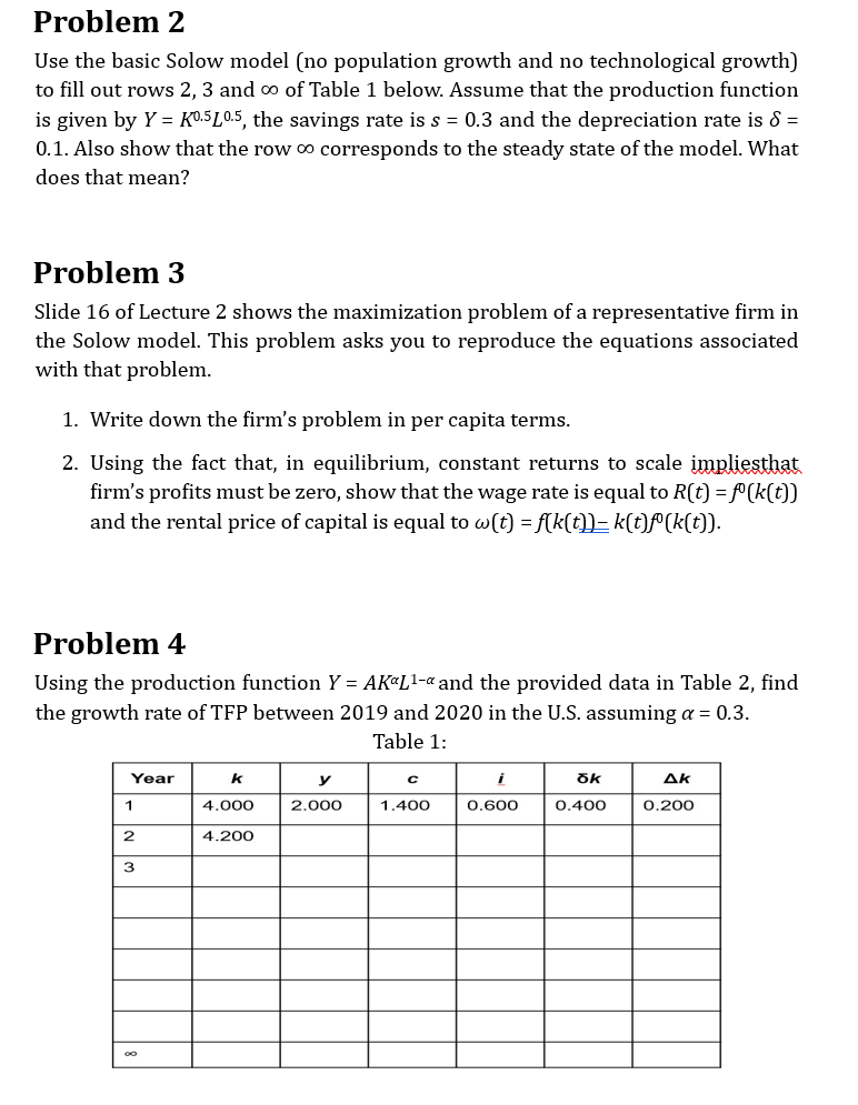 [Solved]: Problem 2 Use the basic Solow model (no populati