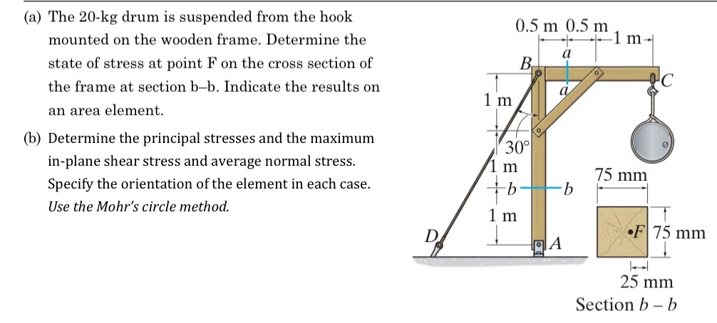 Solved (a) ﻿The 20-kg ﻿drum is suspended from the hook | Chegg.com