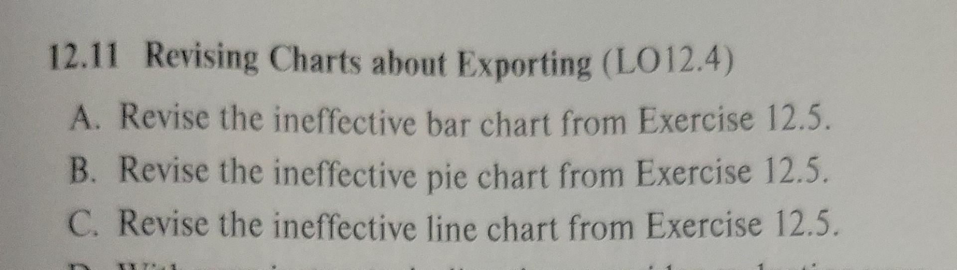 Solved 12.11 Revising Charts about Exporting (L012.4) A. | Chegg.com