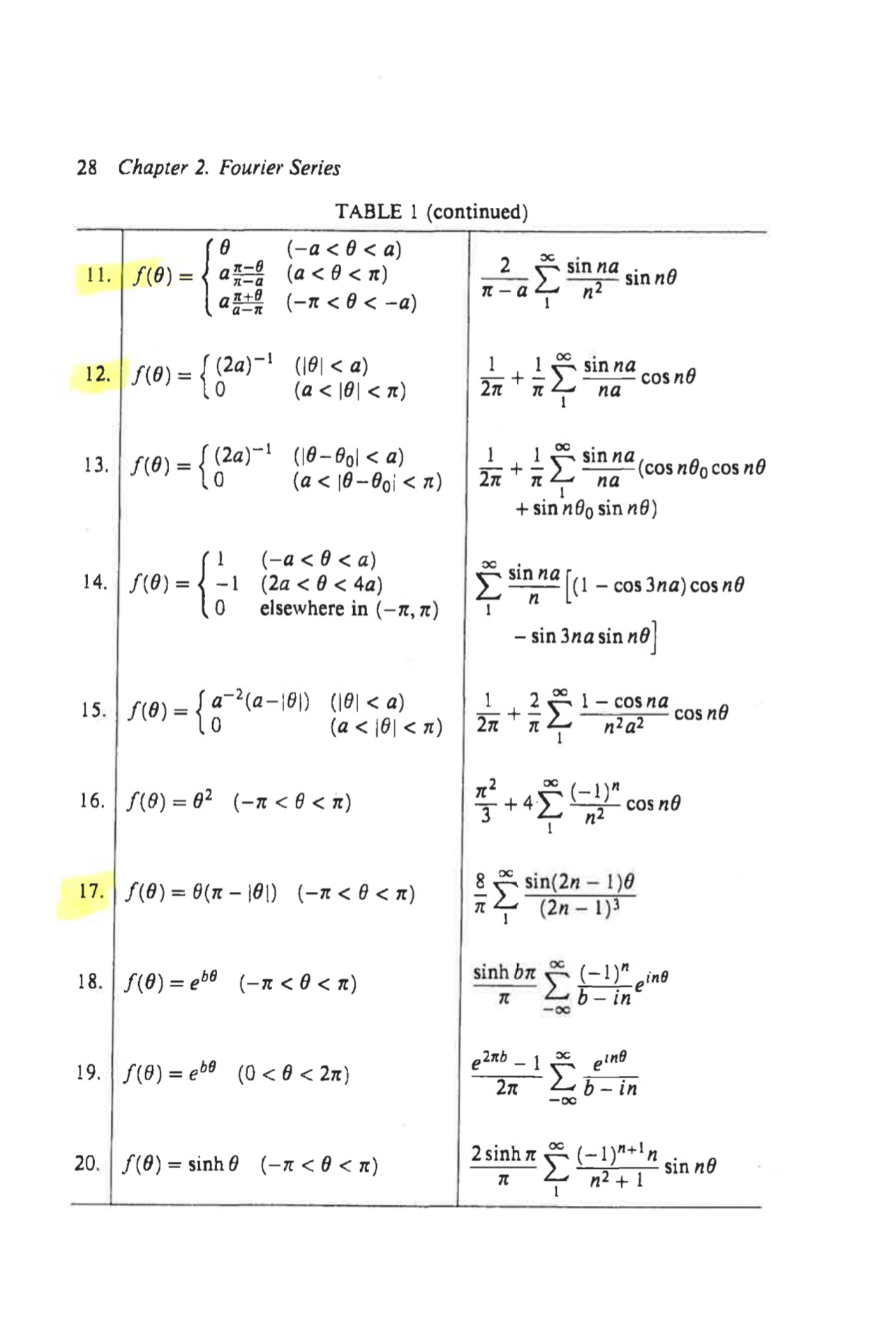 Solved Need help solving yellow marked numbers 11and 17 . | Chegg.com