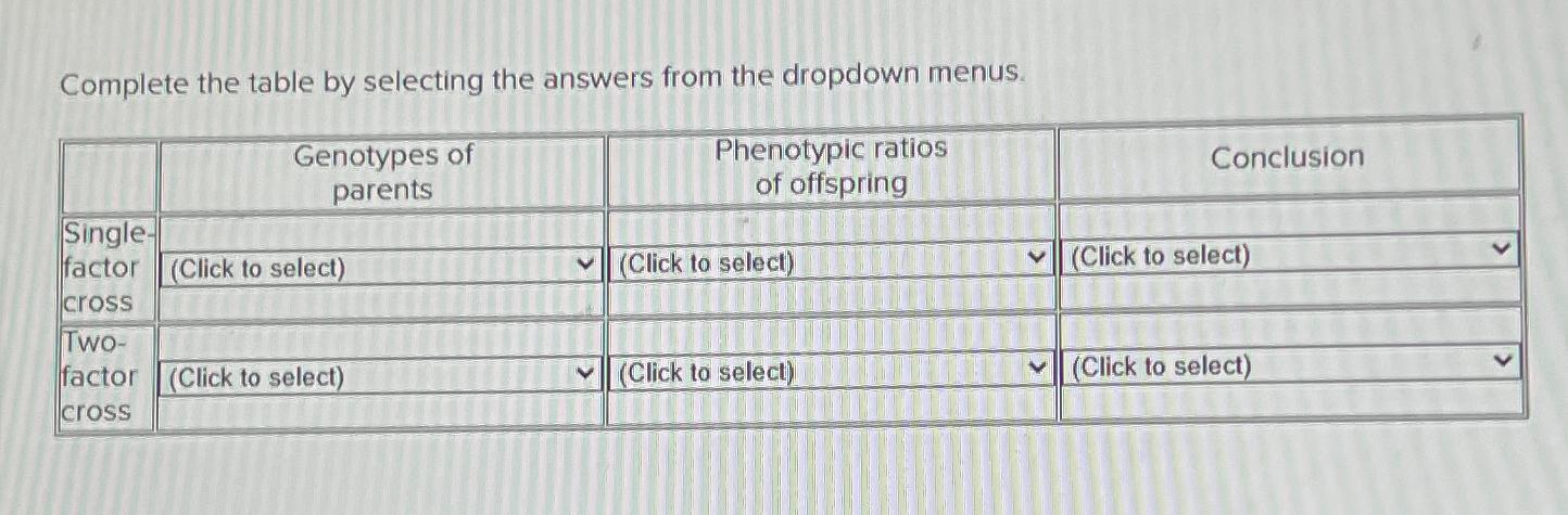 Solved Complete the table by selecting the answers from the | Chegg.com