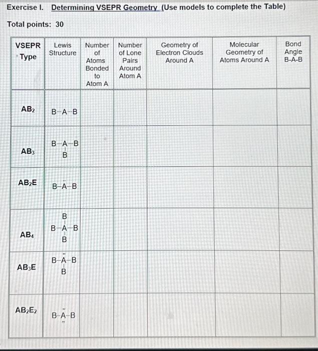 Solved Exercise I. Determining VSEPR Geometry (Use models to | Chegg.com