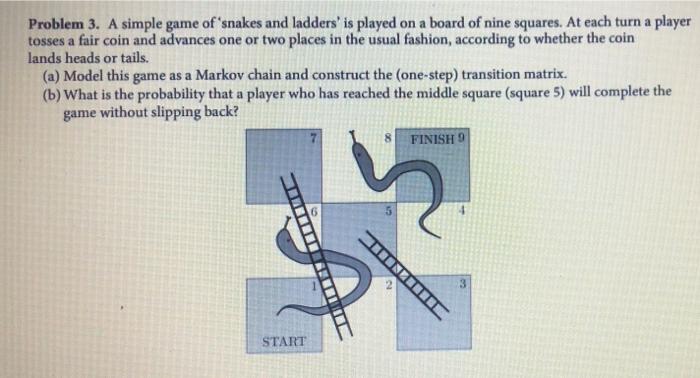Solved Problem 3. A simple game of 'snakes and ladders' is | Chegg.com