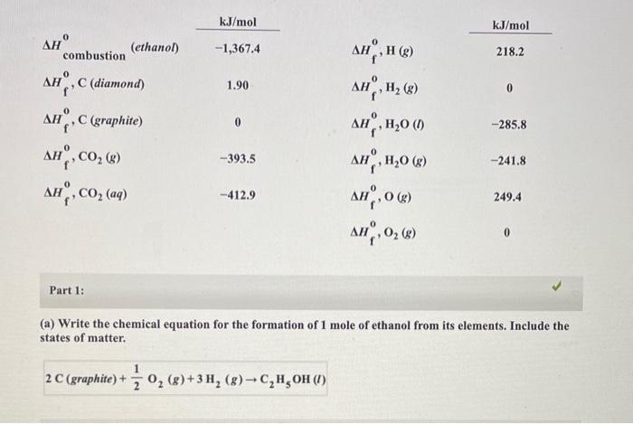 Solved (c) Determine the standard enthalpy of formation of | Chegg.com