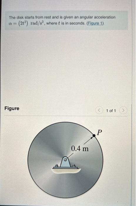 Solved The disk starts from rest and is given an angular | Chegg.com