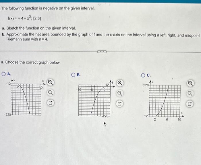 Solved The following function is negative on the given | Chegg.com
