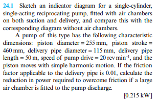 Solved 24.1 Sketch an indicator diagram for a | Chegg.com
