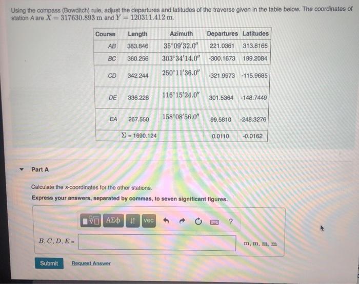 Solved Using the compass (Bowditch) rule, adjust the | Chegg.com