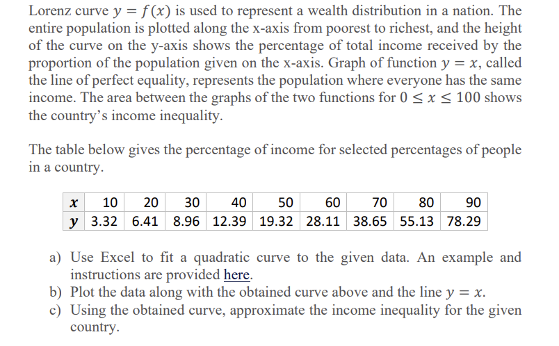 Solved Lorenz curve y=f(x) ﻿is used to represent a wealth | Chegg.com