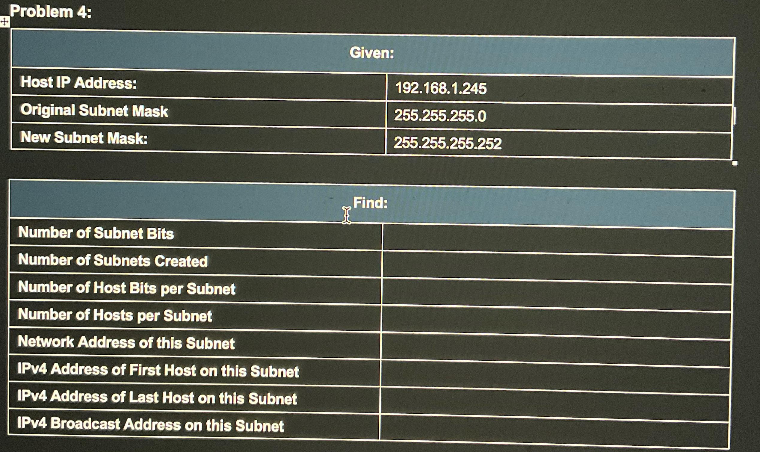 Solved Problem 4:\table[[Given:],[Host IP | Chegg.com