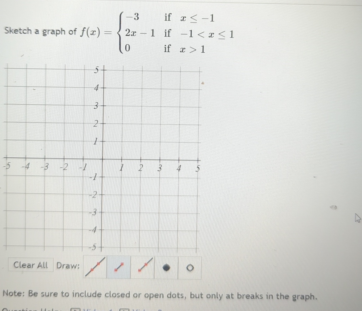 Solved Sketch a graph of | Chegg.com