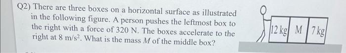 Solved Q2) There are three boxes on a horizontal surface as | Chegg.com
