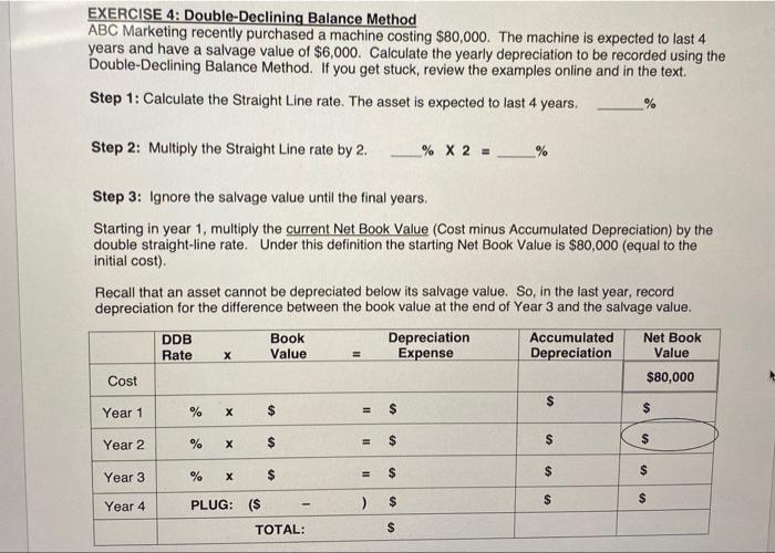 Solved EXERCISE 4: Double-Declining Balance Method ABC | Chegg.com