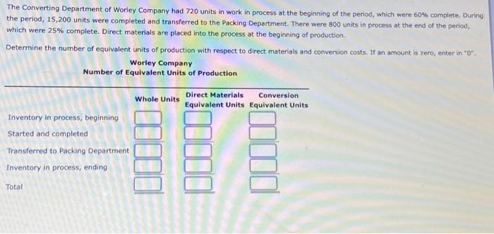 Solved The Converting Department of Worley Company had 720 | Chegg.com