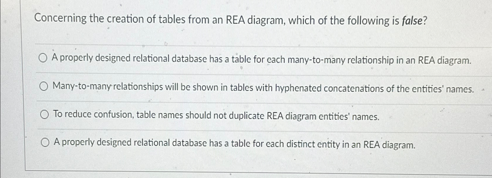Solved Concerning the creation of tables from an REA | Chegg.com