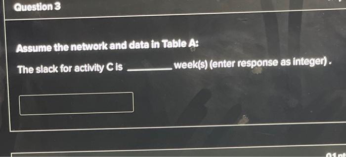 Solved Assume the network and data in Table As The slack for | Chegg.com