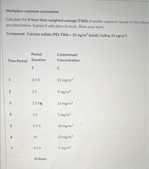 Solved Workplace exposure assessment. Calculate the 8-hour | Chegg.com