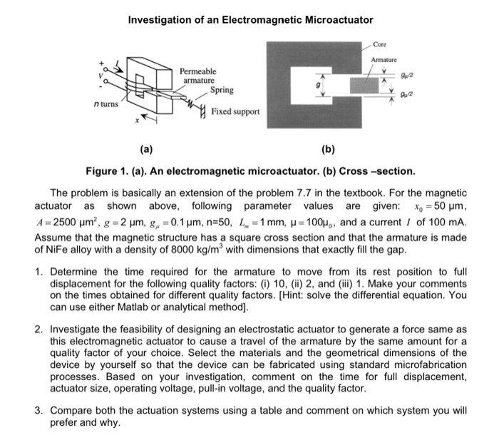 Investigation of an Electromagnetic Microactuator | Chegg.com