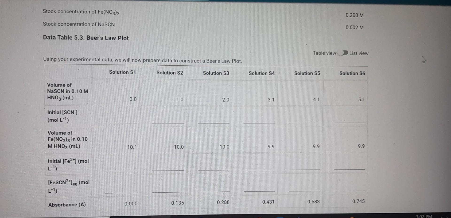 Solved Stock concentration of Fe(NO3)3 Stock concentration | Chegg.com