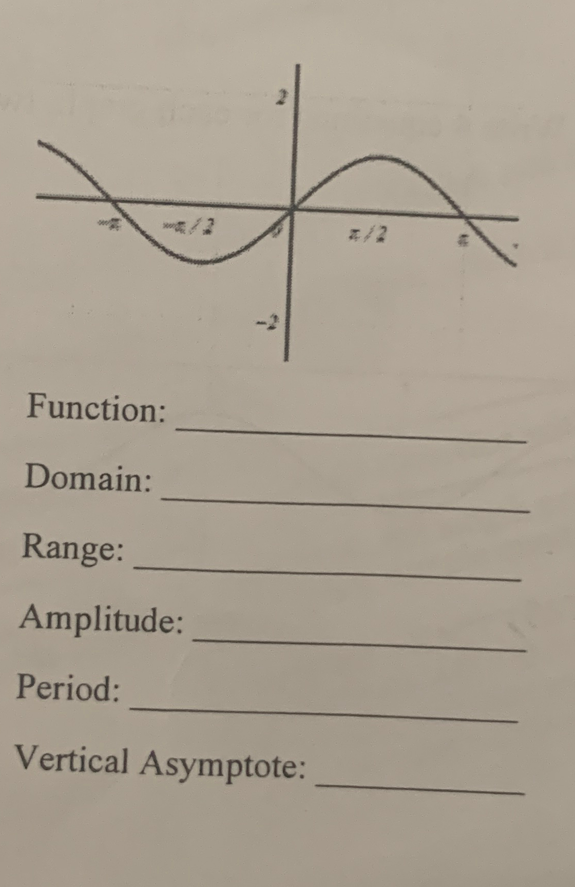 Solved Function:Domain:Range:Amplitude:Period.Vertical | Chegg.com