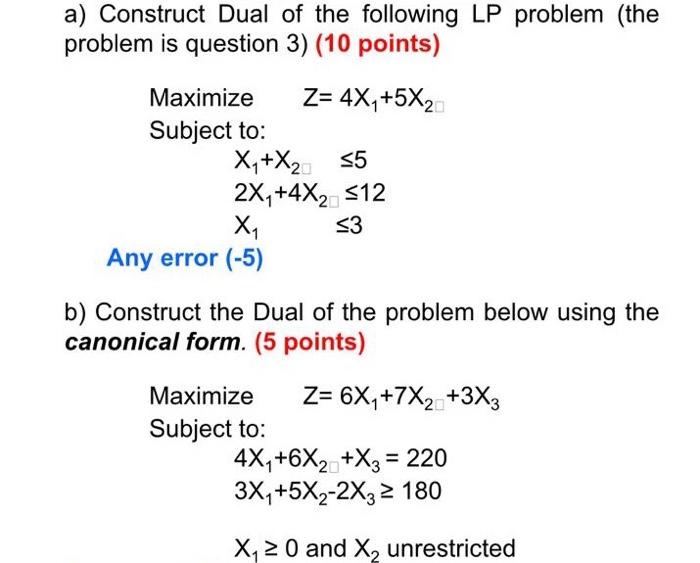 Solved a) Construct Dual of the following LP problem (the | Chegg.com