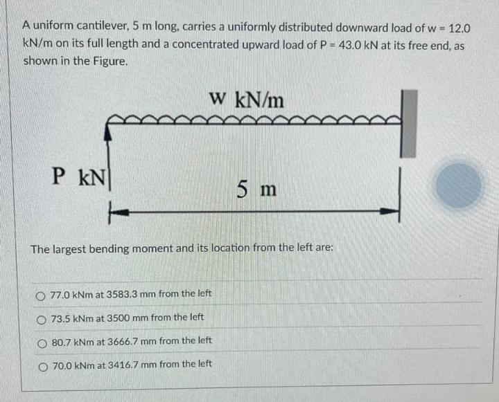 Solved A uniform cantilever, 5 ﻿m long, carries a uniformly | Chegg.com