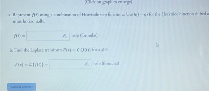 Solved a. Represent f(t) using a combination of Heaviside | Chegg.com