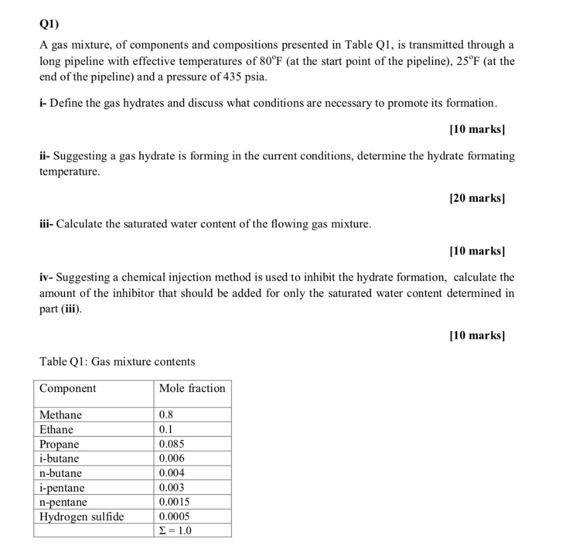 Solved Q1)A gas mixture, of components and compositions | Chegg.com