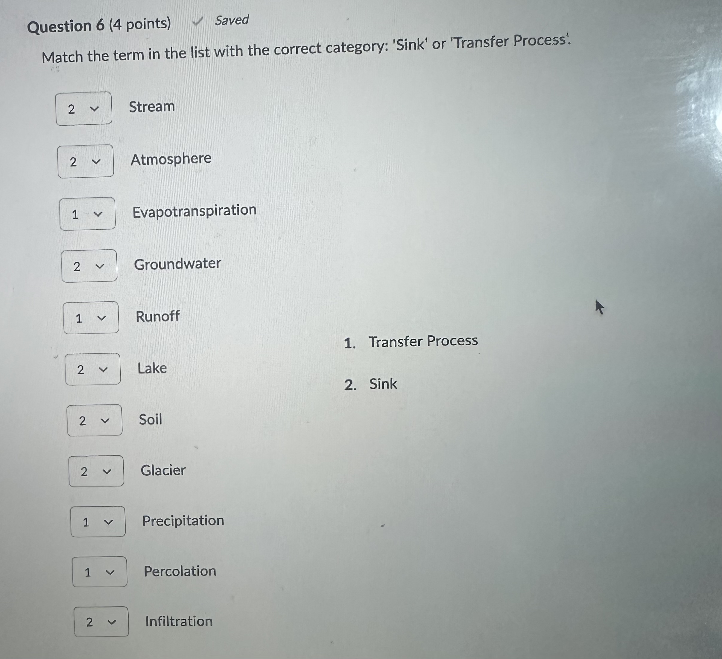Question 6 (4 ﻿points) ﻿SavedMatch the term in the | Chegg.com