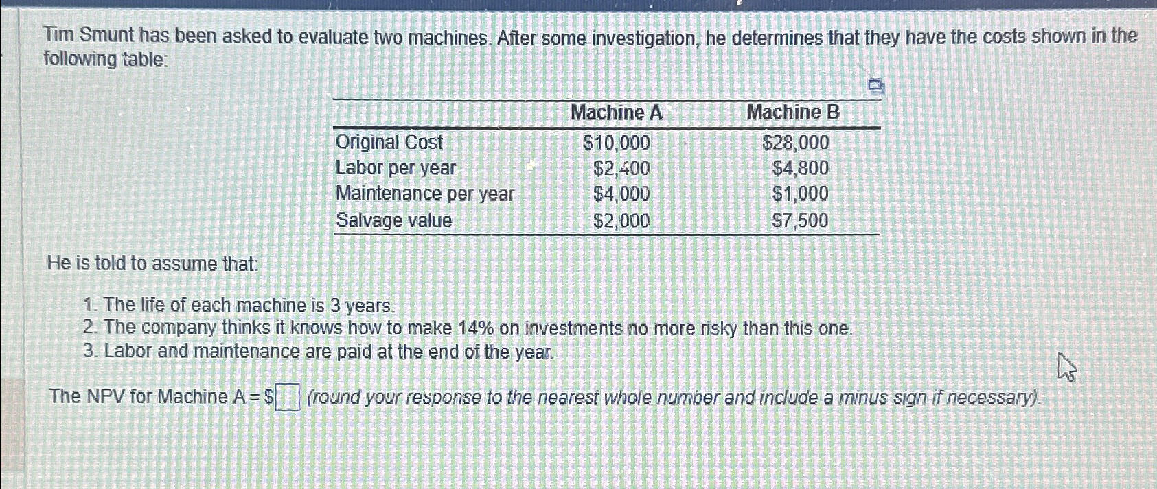 Solved Tim Smunt has been asked to evaluate two machines. | Chegg.com