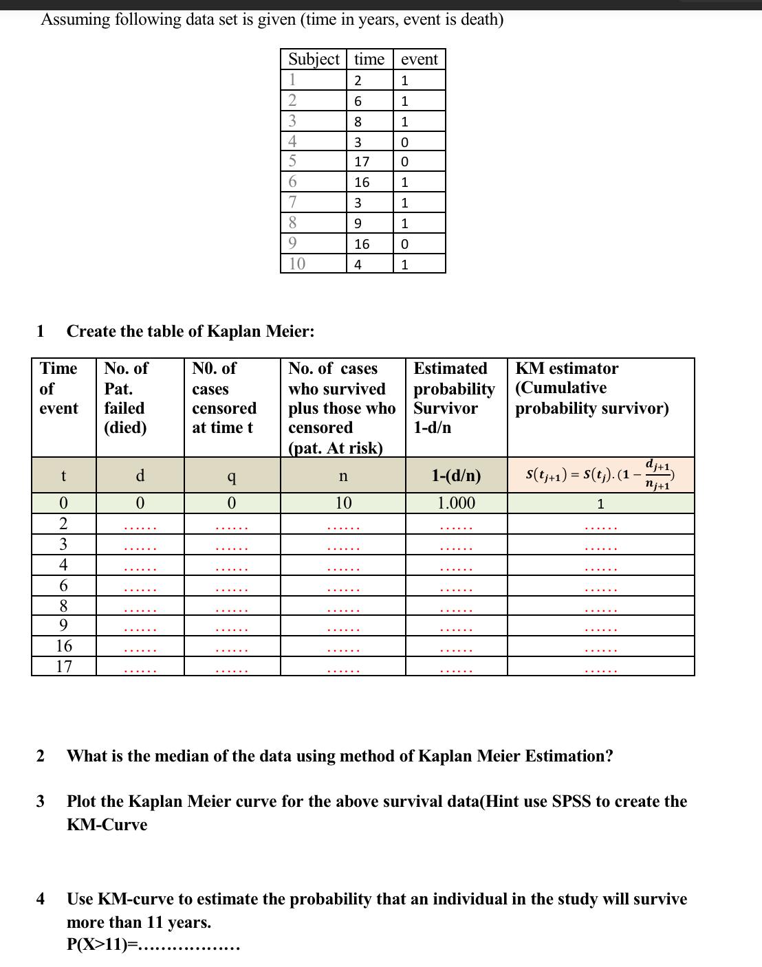 Solved Assuming following data set is given (time in years, | Chegg.com