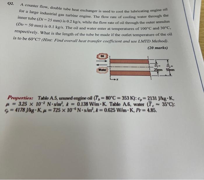 Solved Q2. A counter flow, double tube heat exchanger is | Chegg.com