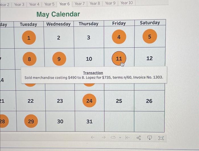 Solved journalize the may transactions that should be | Chegg.com Solved journalize the may transactions that should be | Chegg.com