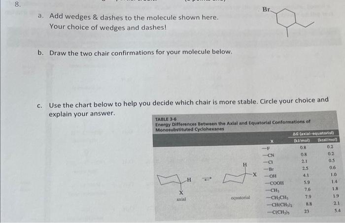 Solved a. Add wedges \& dashes to the molecule shown here. | Chegg.com