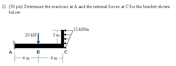 Solved 30 ﻿pts ﻿determine The Reactions At A And The
