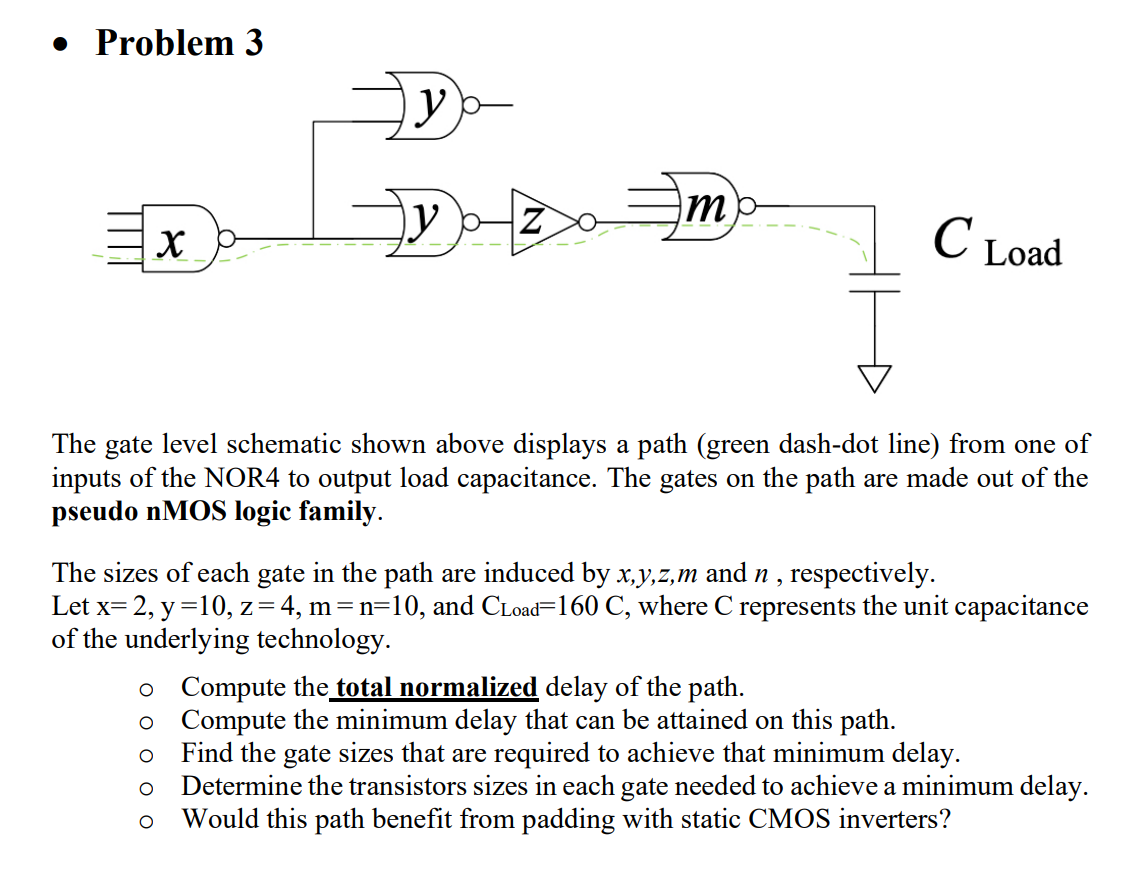 Solved The gate level schematic shown above displays a path | Chegg.com
