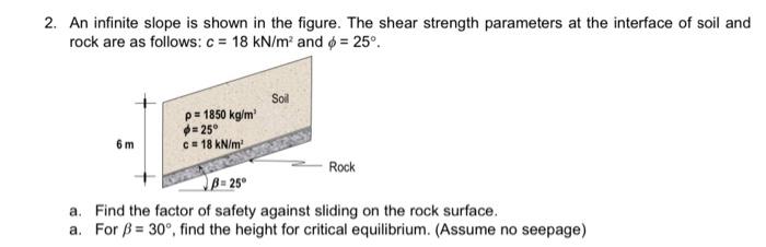 Solved An infinite slope is shown in the figure. The shear | Chegg.com
